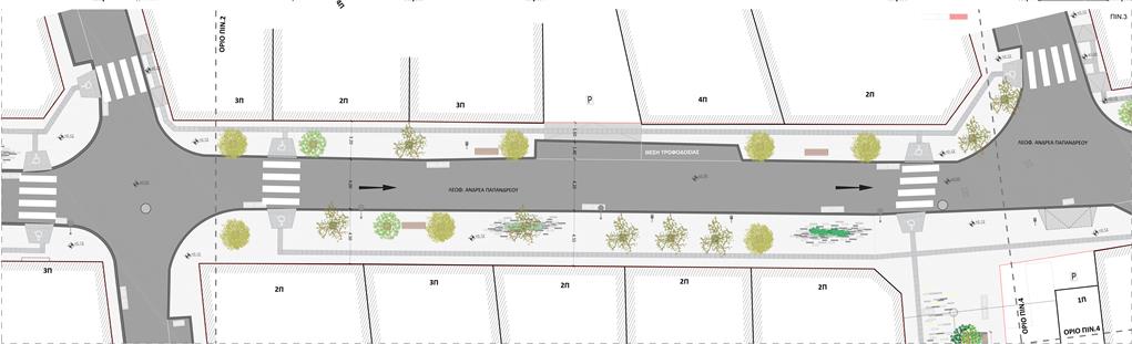ΒΙΟΚΛΙΜΑΤΙΚΗ ΑΝΑΠΛΑΣΗ ΓΙΑ ΤΗΝ ΑΝΑΖΩΟΓΟΝΗΣΗ ΤΟΥ ΕΜΠΟΡΙΚΟΥ ΚΕΝΤΡΟΥ ΤΟΥ ...